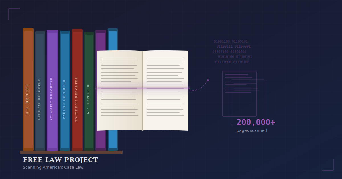 Free Law Project Is Scanning America's Case Law | Free Law Project ...